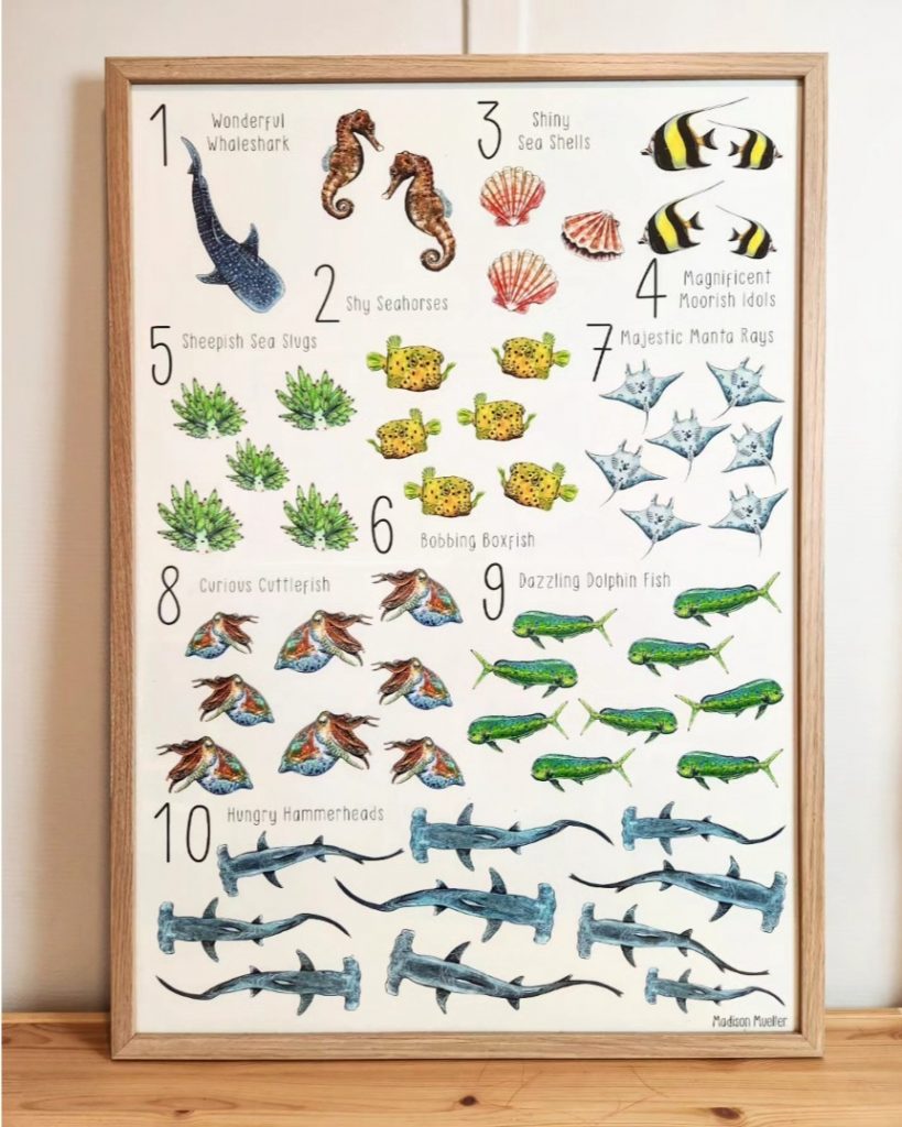 Madison Mueller | Product categories Artwork